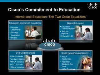 Cisco Global Education | PPT