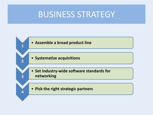 Cisco Case study | PPTX
