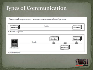 Networking Basics and Cisco | PPTX