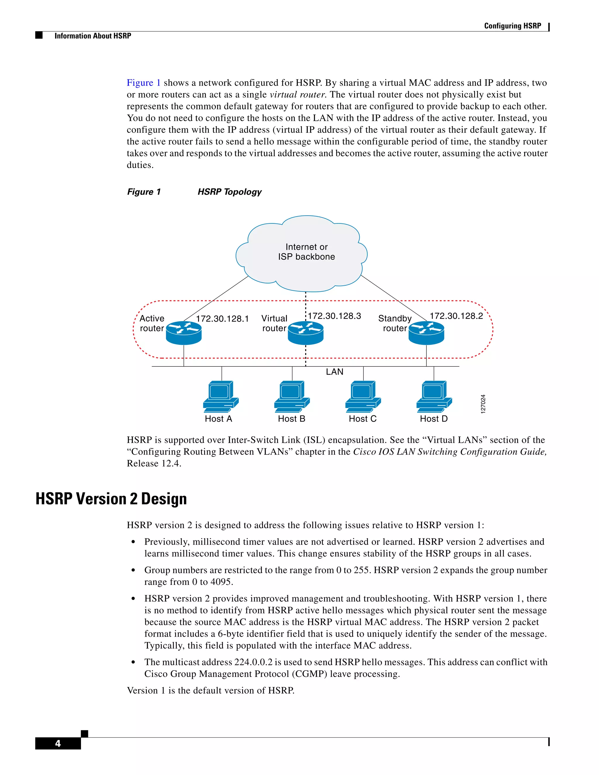 Cisco hsrp configuration | PDF