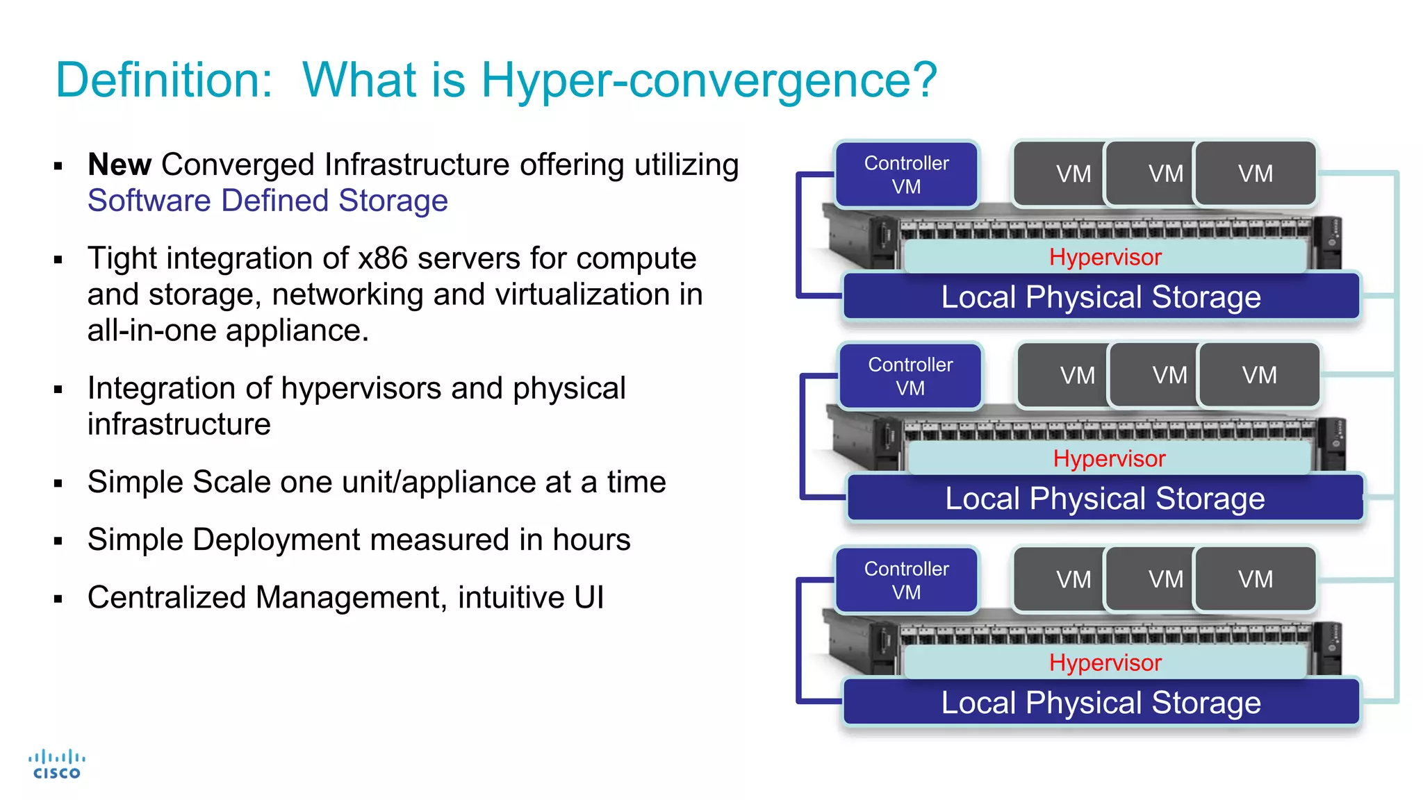 Cisco hyperflex software defined storage and ucs unite | PDF | Data ...