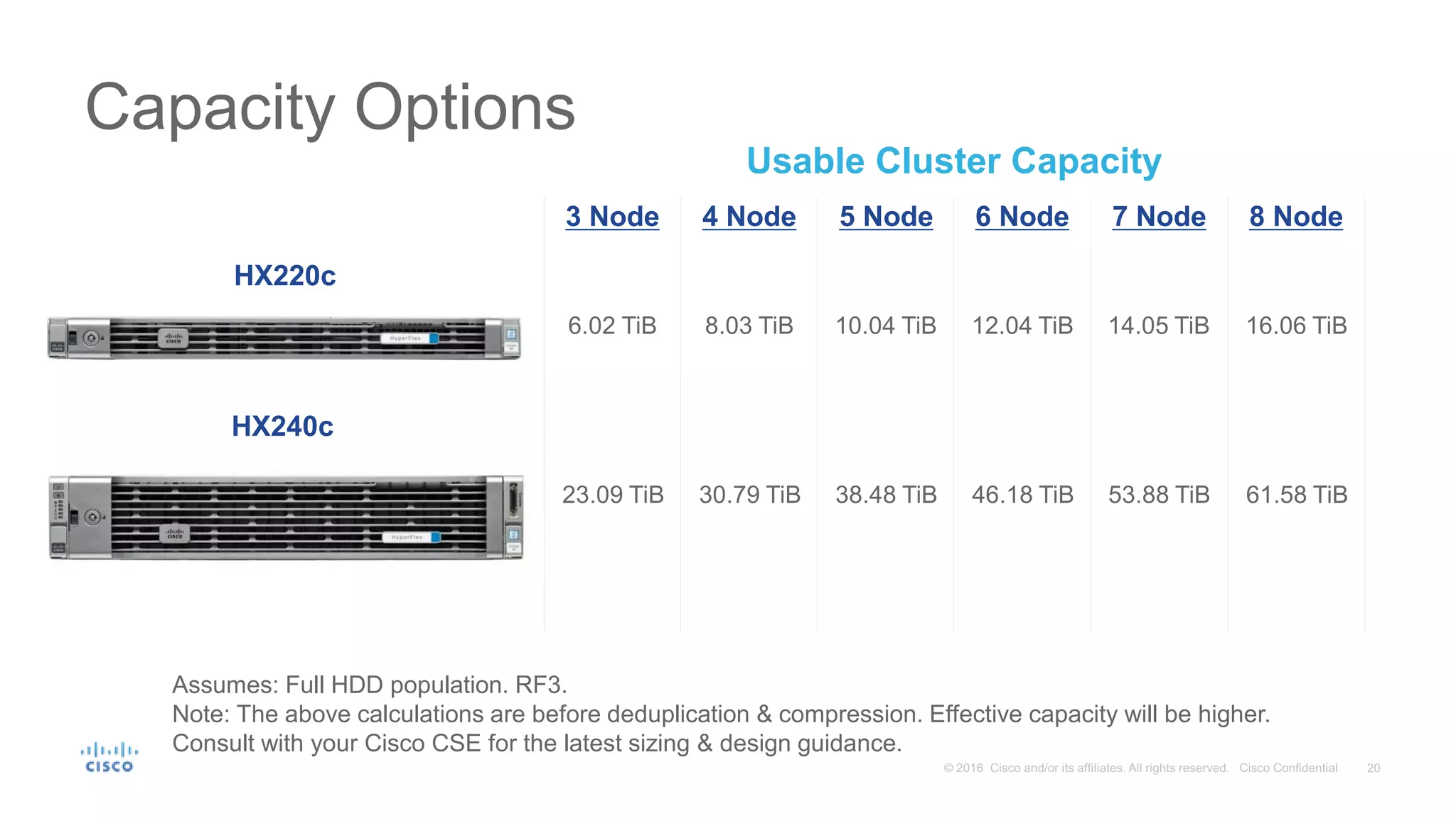 Cisco hyperflex software defined storage and ucs unite | PDF | Data ...