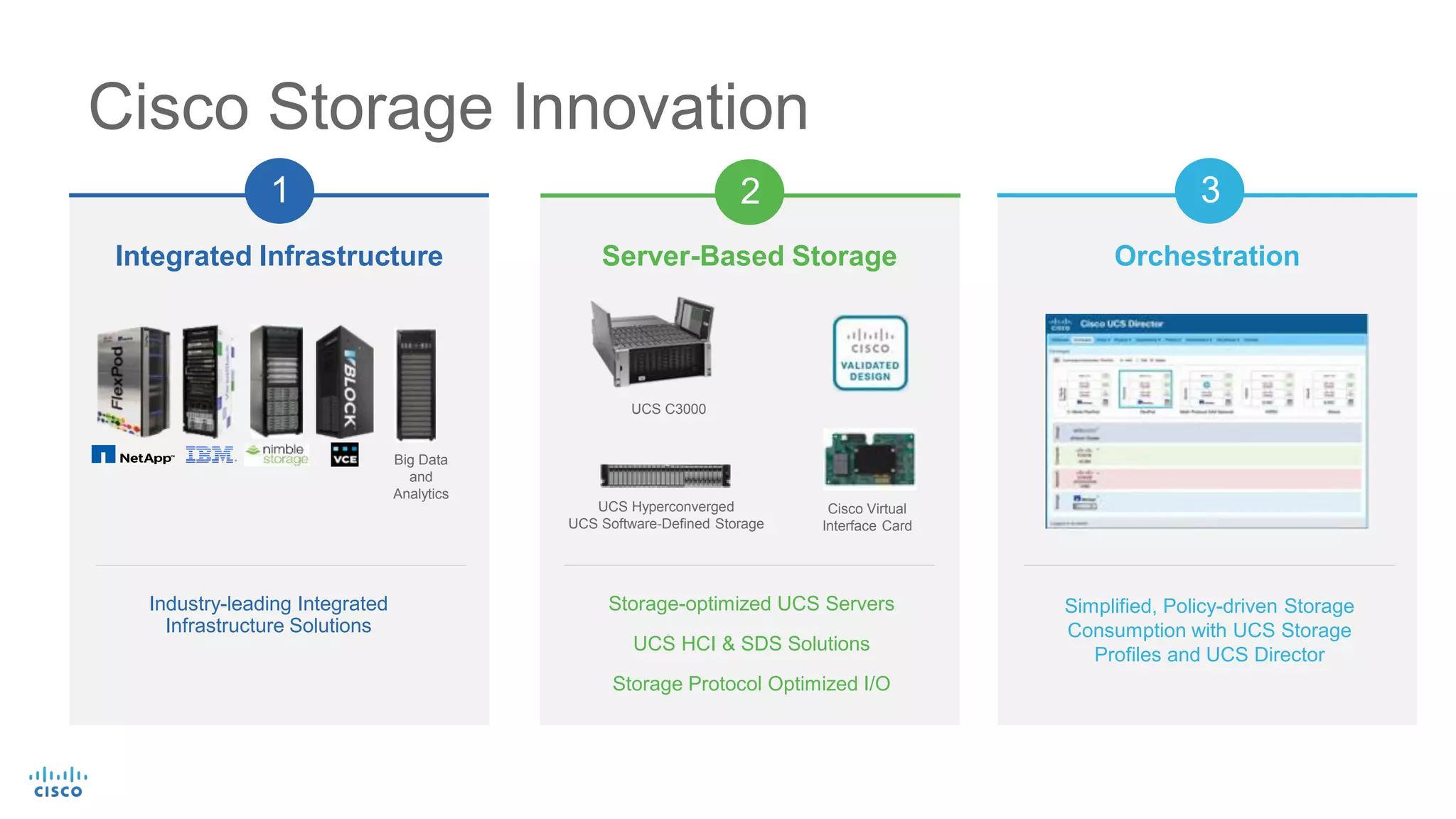 Cisco hyperflex software defined storage and ucs unite | PDF | Data ...