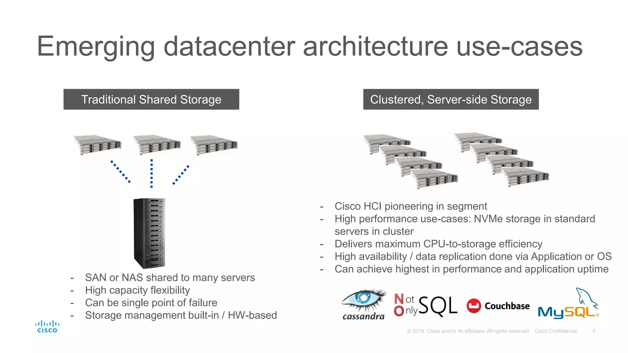Cisco hyperflex software defined storage and ucs unite | PDF | Data ...