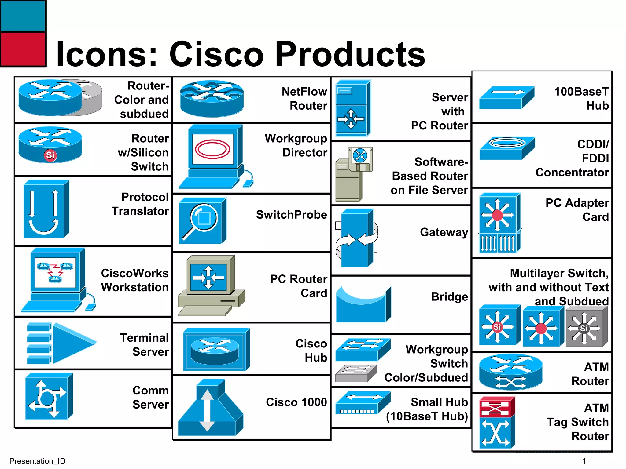 Cisco icons | PPT
