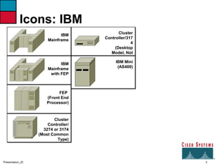 Cisco icons | PPT