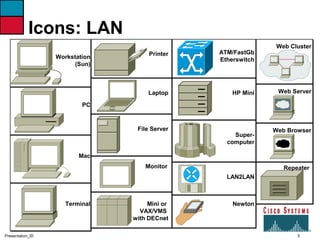 Cisco icons | PPT