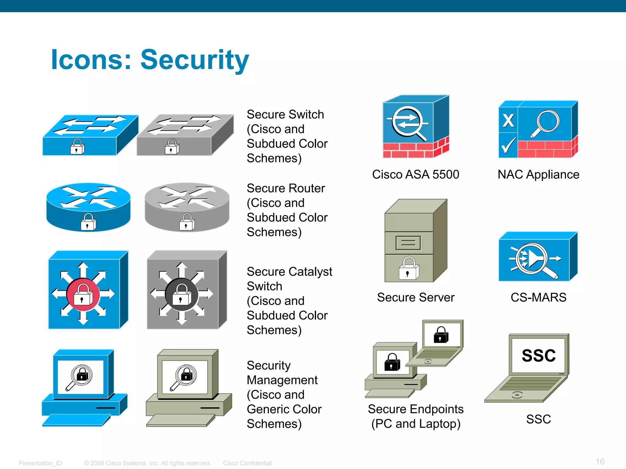 Cisco Icons | PPT