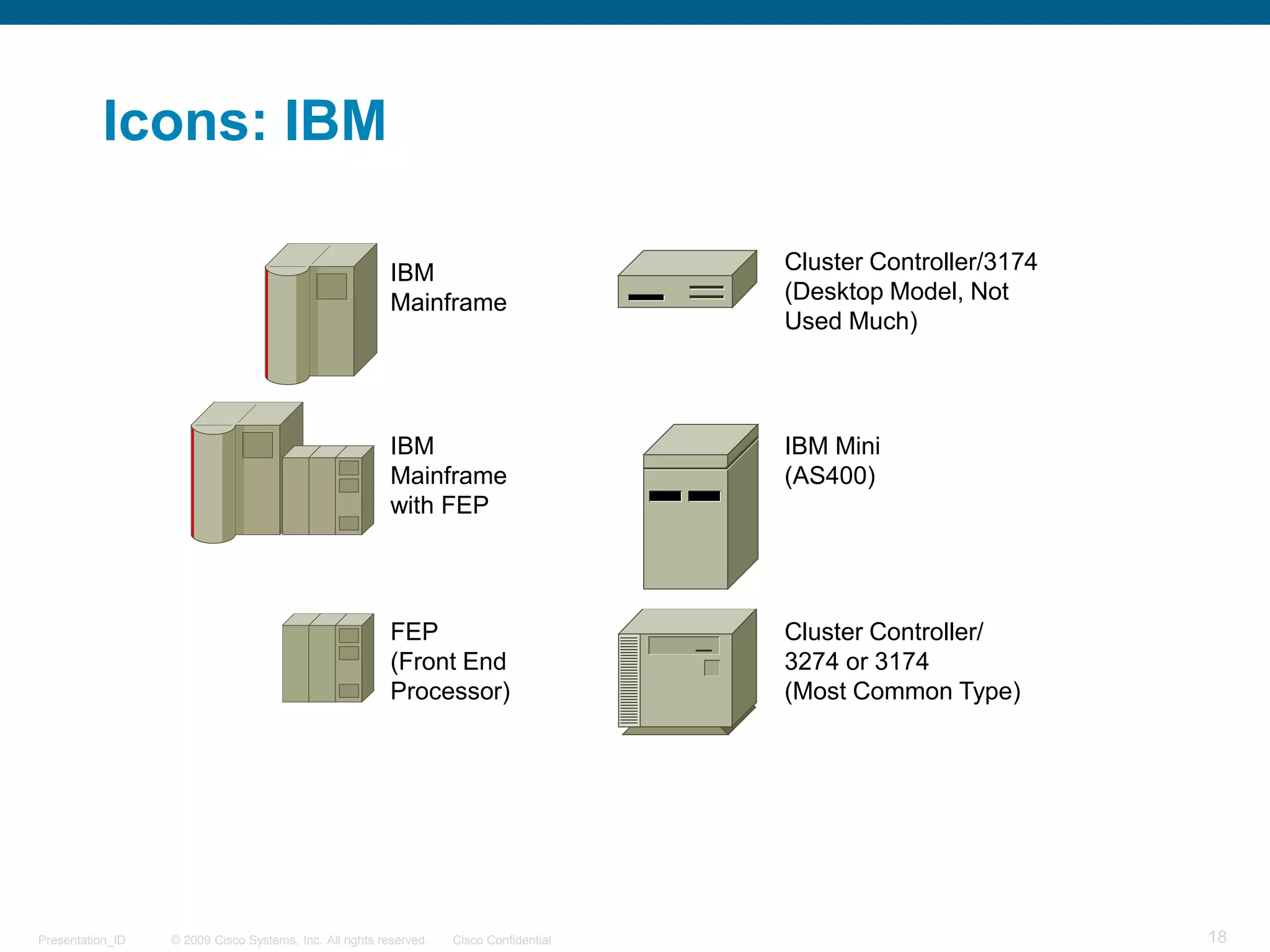 Cisco Icons | PPT