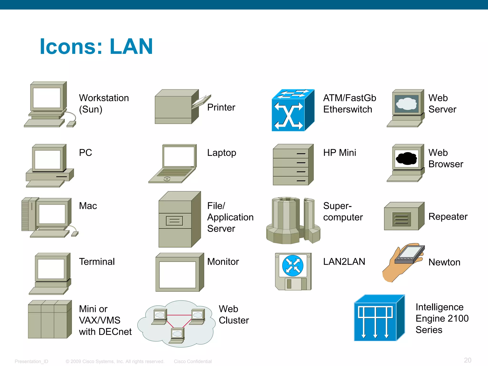 Cisco Icons | PPT