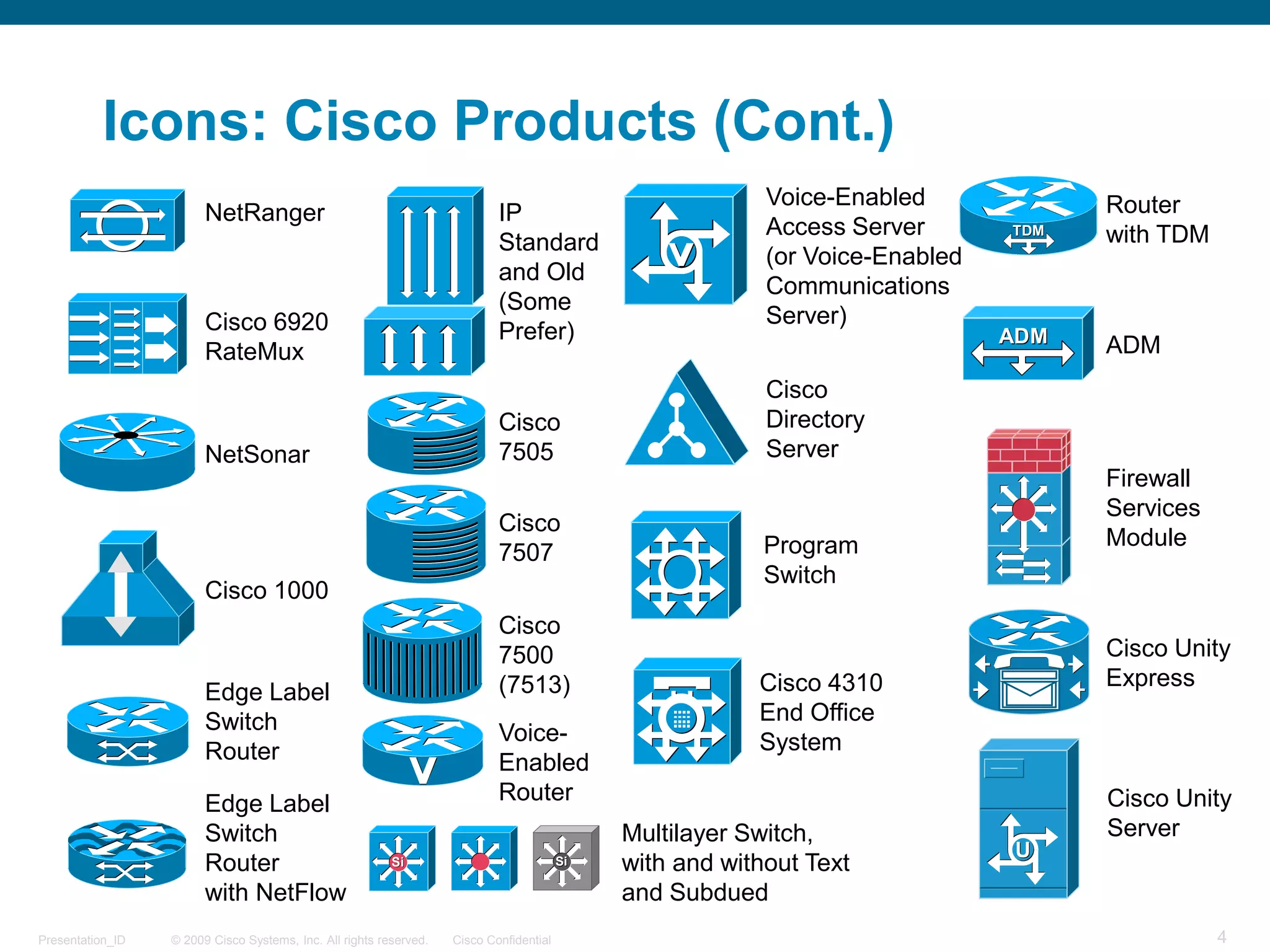 Cisco Icons | PPT