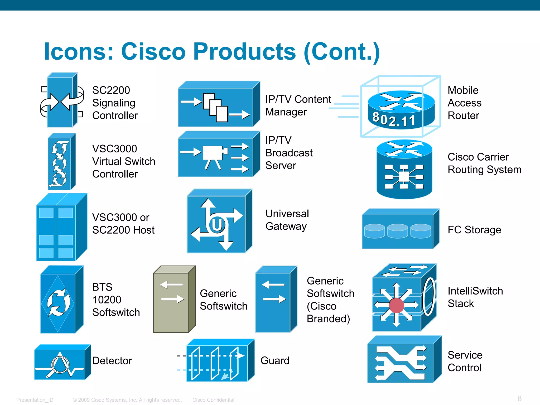 Cisco Icons | PPT
