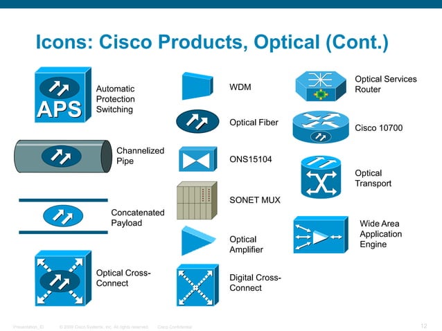 Cisco Icons | PPT