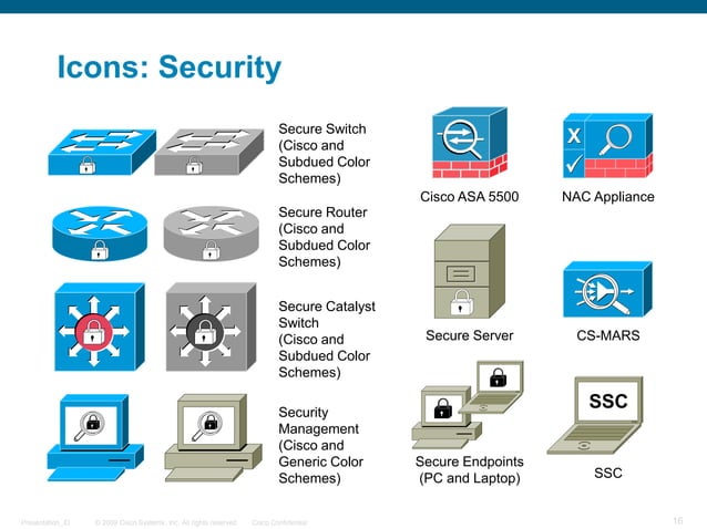 Cisco Icons | PPT