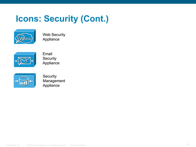 Cisco Icons | PPT