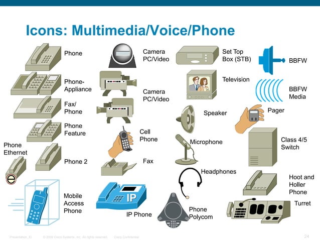 Cisco Icons | PPT