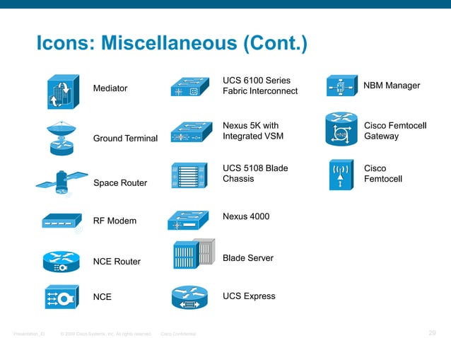 Cisco Icons | PPT
