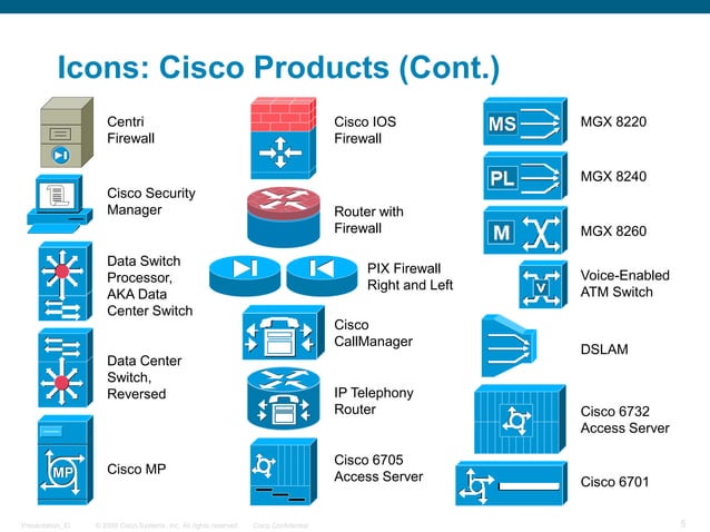 Cisco Icons | PPT