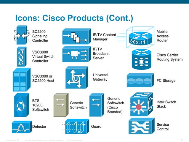 Cisco Icons | PPT