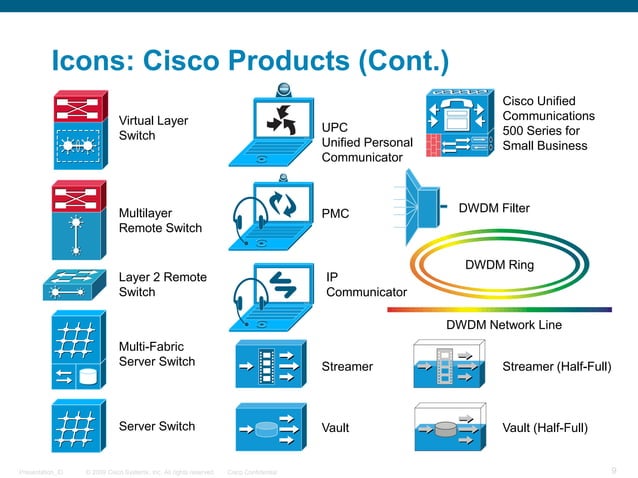 Cisco Icons | PPT