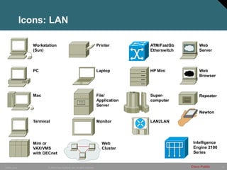 CiscoIconsLibrary cours de réseau VLAN.ppt