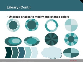 CiscoIconsLibrary cours de réseau VLAN.ppt