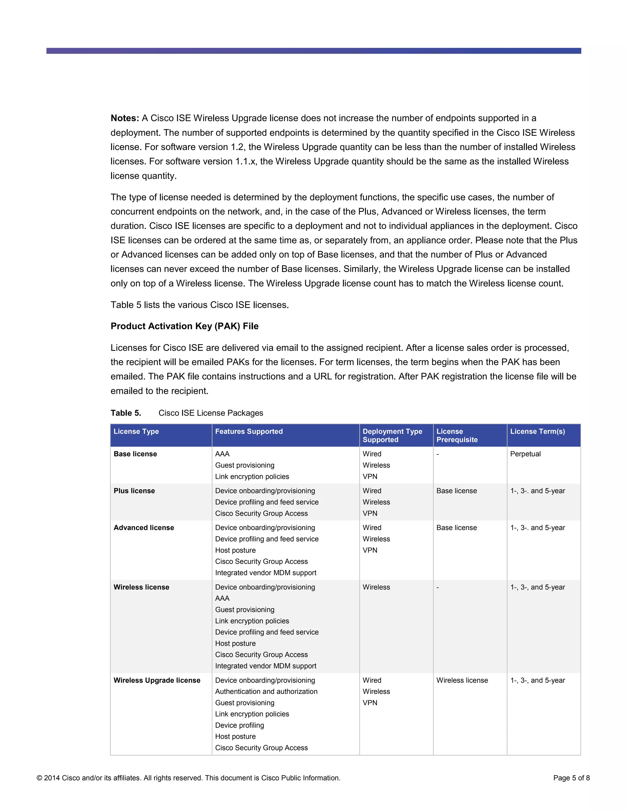 Cisco identity services engine (ise) ordering steps & guide | PDF