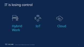 Cisco Identity Services Engine (ISE) Zero Trust Workplace BDM.PPTX