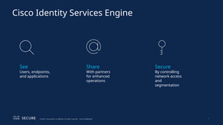 Cisco Identity Services Engine (ISE) Zero Trust Workplace BDM.PPTX