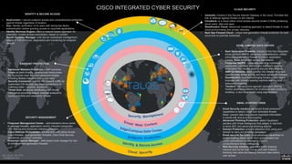 Cisco integrated security | PPT