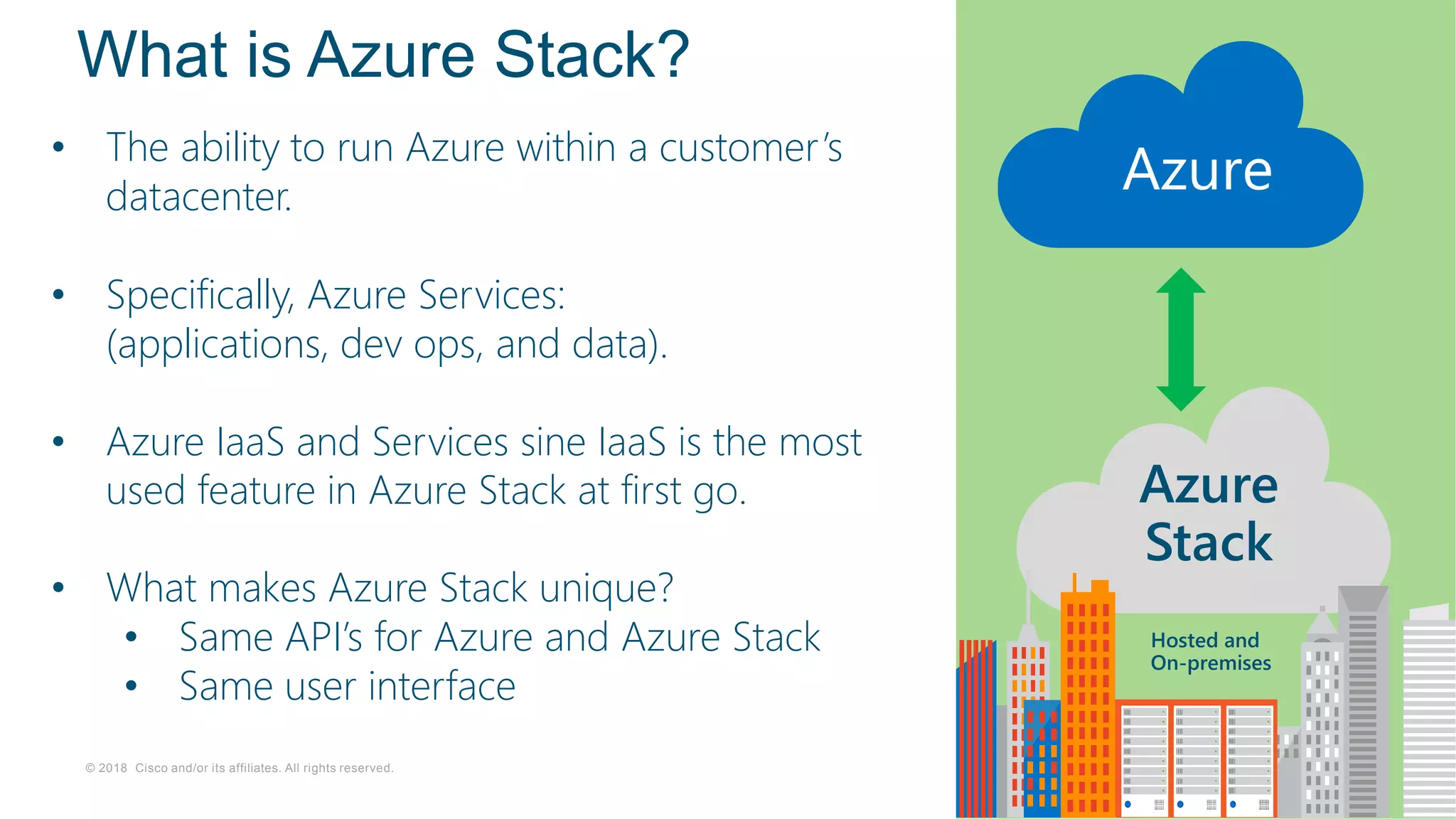 Cisco integrated system for microsoft azure stack | PPTX