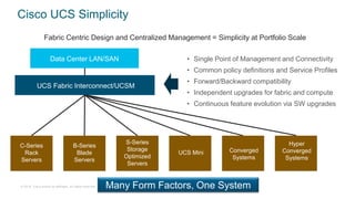 Cisco integrated system for microsoft azure stack | PPT