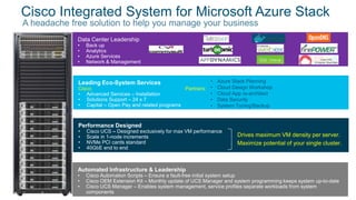 Cisco integrated system for microsoft azure stack | PPT