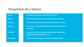 Case Study: Elasticsearch Ingest Using StreamSets at Cisco Intercloud | PPT