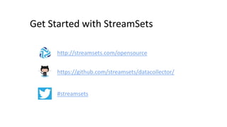 Case Study: Elasticsearch Ingest Using StreamSets at Cisco Intercloud | PPT