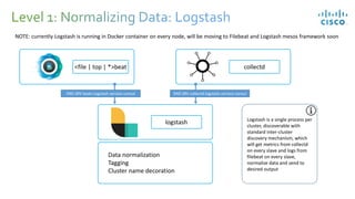 Case Study: Elasticsearch Ingest Using StreamSets @ Cisco Intercloud | PPT