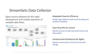 Case Study: Elasticsearch Ingest Using StreamSets @ Cisco Intercloud | PPT