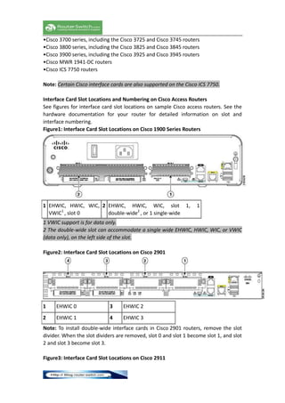 Cisco interface cards for cisco 1900, cisco 2900 and cisco 3900 series ...