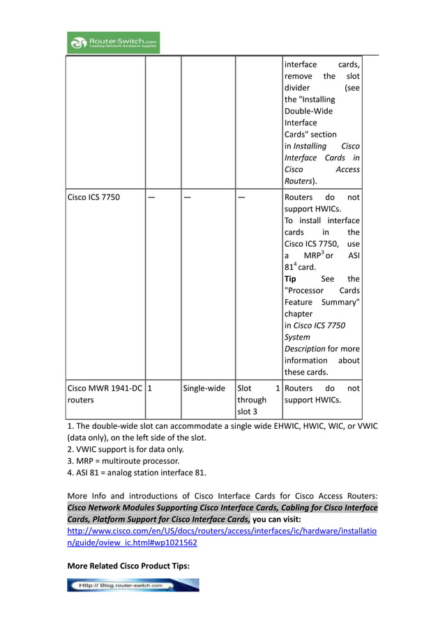 Cisco interface cards for cisco 1900, cisco 2900 and cisco 3900 series | DOCX | Computer ...