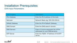 Cisco Intersight Technical OverView.pptx