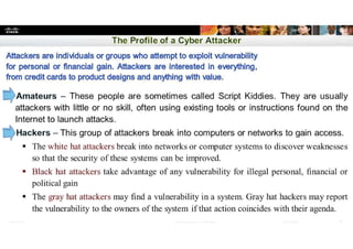 The need for Cybersecurity - Cisco Intro to Cybersec Chap-1 | PPT