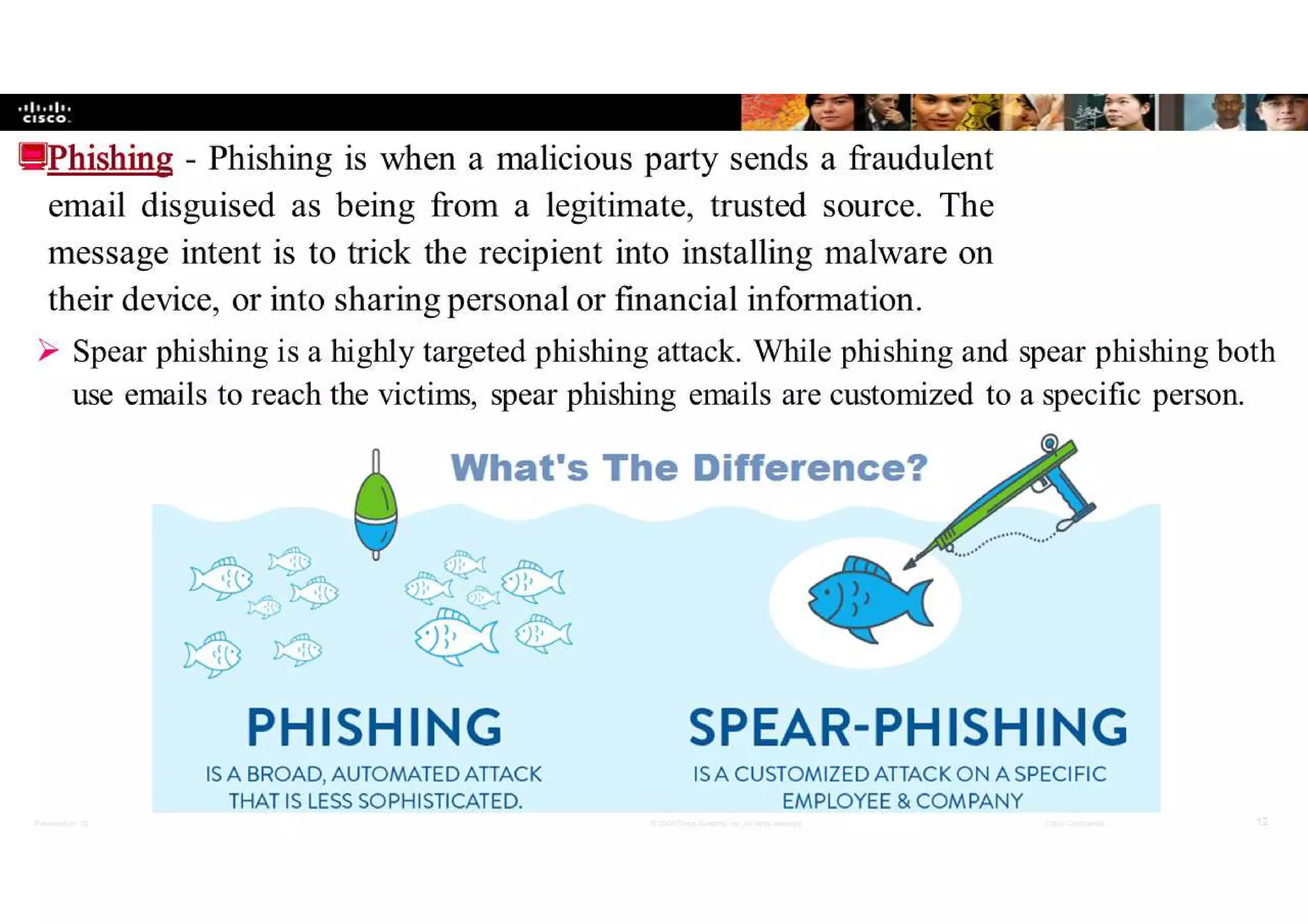 Attacks, Concepts and Techniques - Cisco: Intro to Cybersecurity Chap-2 | PDF