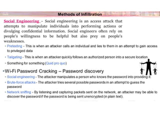 Attacks, Concepts and Techniques - Cisco: Intro to Cybersecurity Chap-2 | PDF