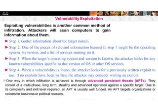 Attacks, Concepts and Techniques - Cisco: Intro to Cybersecurity Chap-2 | PDF