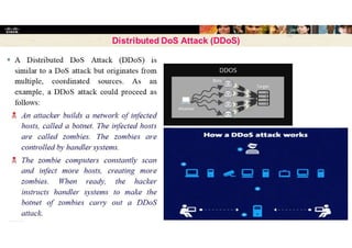 Attacks, Concepts and Techniques - Cisco: Intro to Cybersecurity Chap-2 | PDF