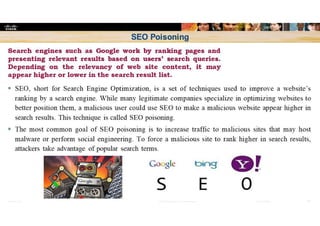 Attacks, Concepts and Techniques - Cisco: Intro to Cybersecurity Chap-2 | PDF
