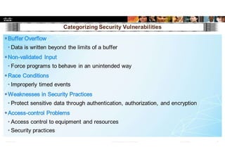 Attacks, Concepts and Techniques - Cisco: Intro to Cybersecurity Chap-2 | PDF
