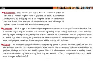 Attacks, Concepts and Techniques - Cisco: Intro to Cybersecurity Chap-2 | PDF