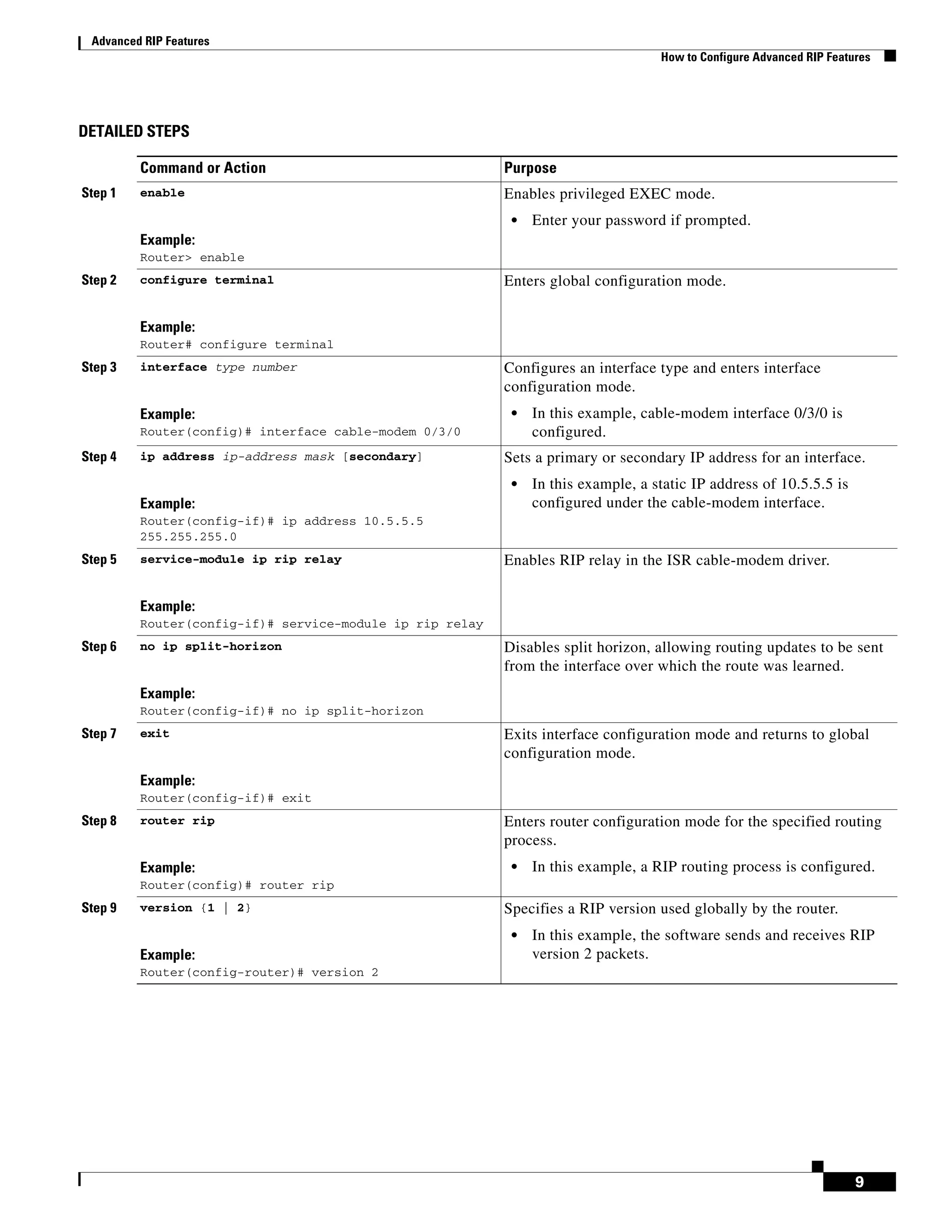 Cisco ios ip routing advanced rip features | PDF | Operating Systems ...