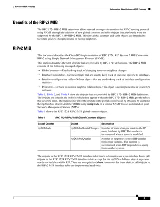 Cisco ios ip routing advanced rip features | PDF | Operating Systems ...